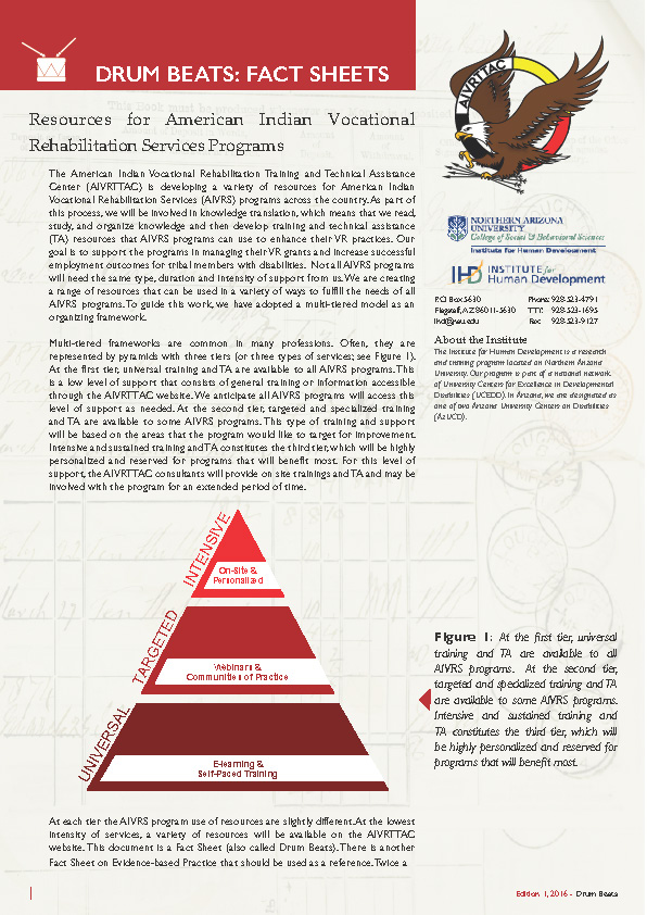 Publications - AIVRTTAC+TVR Institute